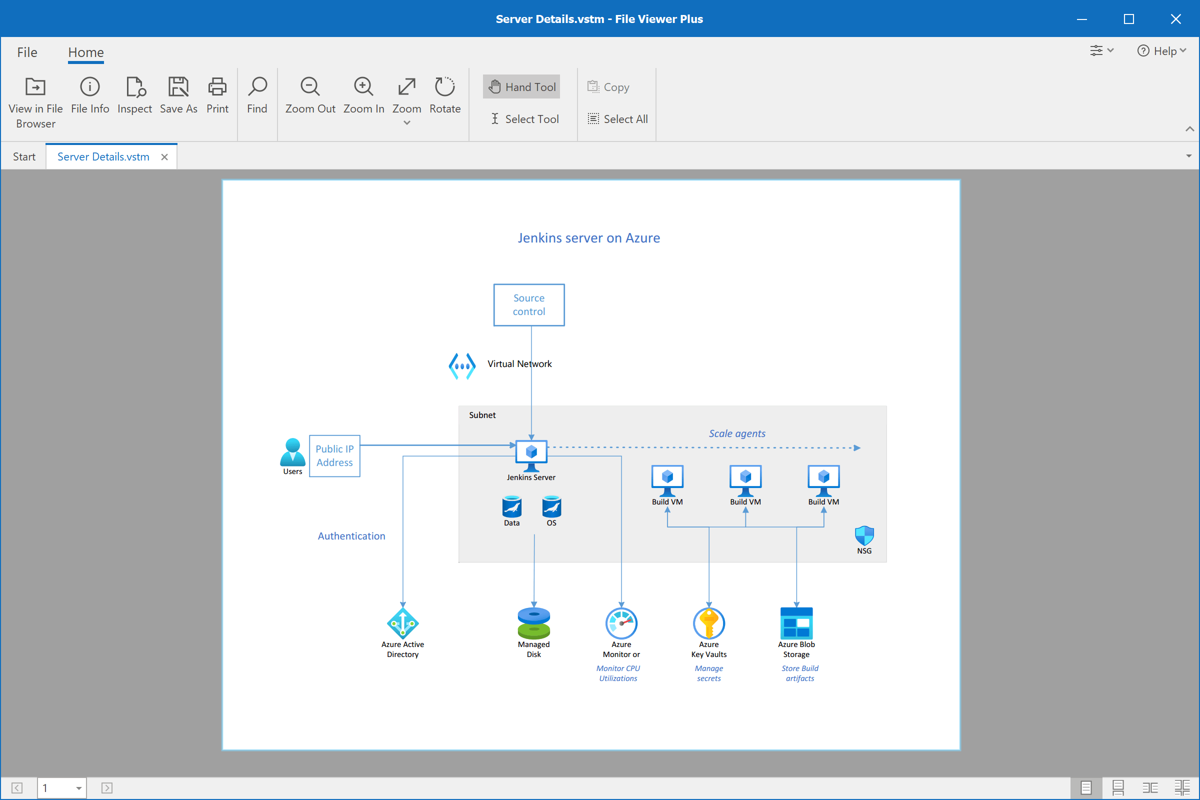Open .VSTM Files with File Viewer Plus